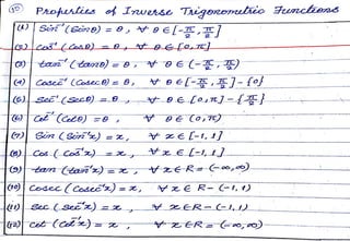 class-XII-Inverse-Trigonometric-Functions.pptx