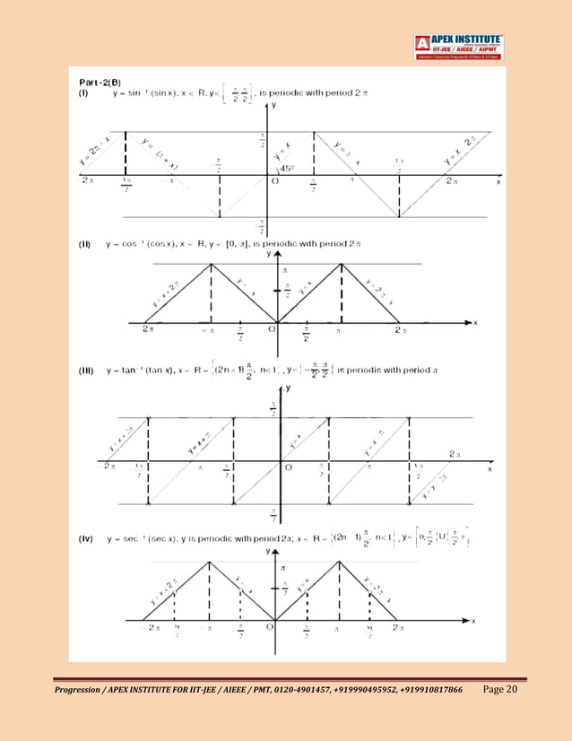 Inverse circular function | PDF | Physics | Science