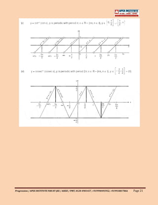 Inverse circular function | PDF