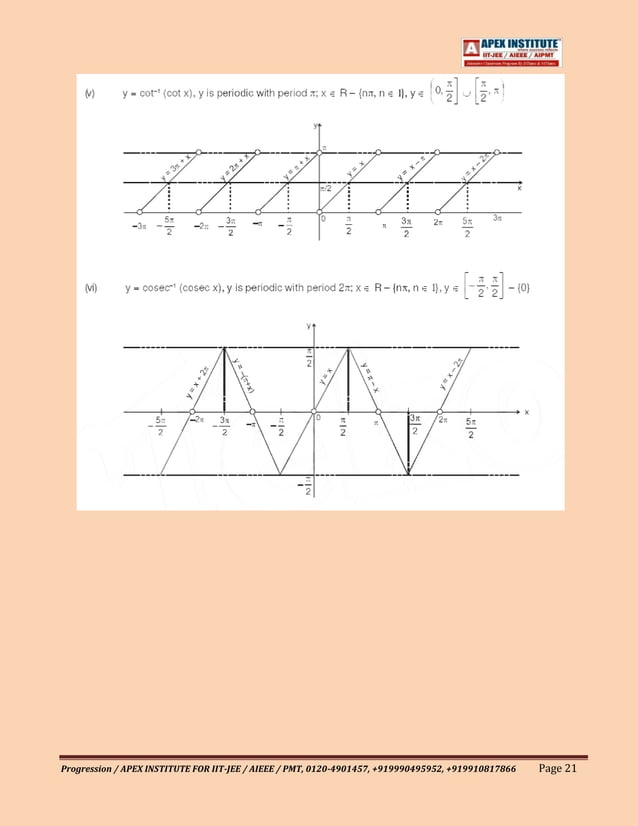 Inverse circular function | PDF | Physics | Science