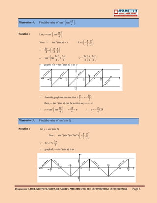 Inverse circular function | PDF | Physics | Science