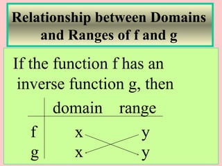 Inverse composite functions | PPT