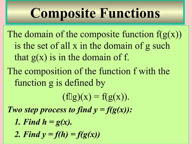 Inverse Composite Functions Ppt Physics Science