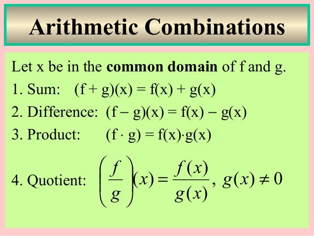Inverse Composite Functions