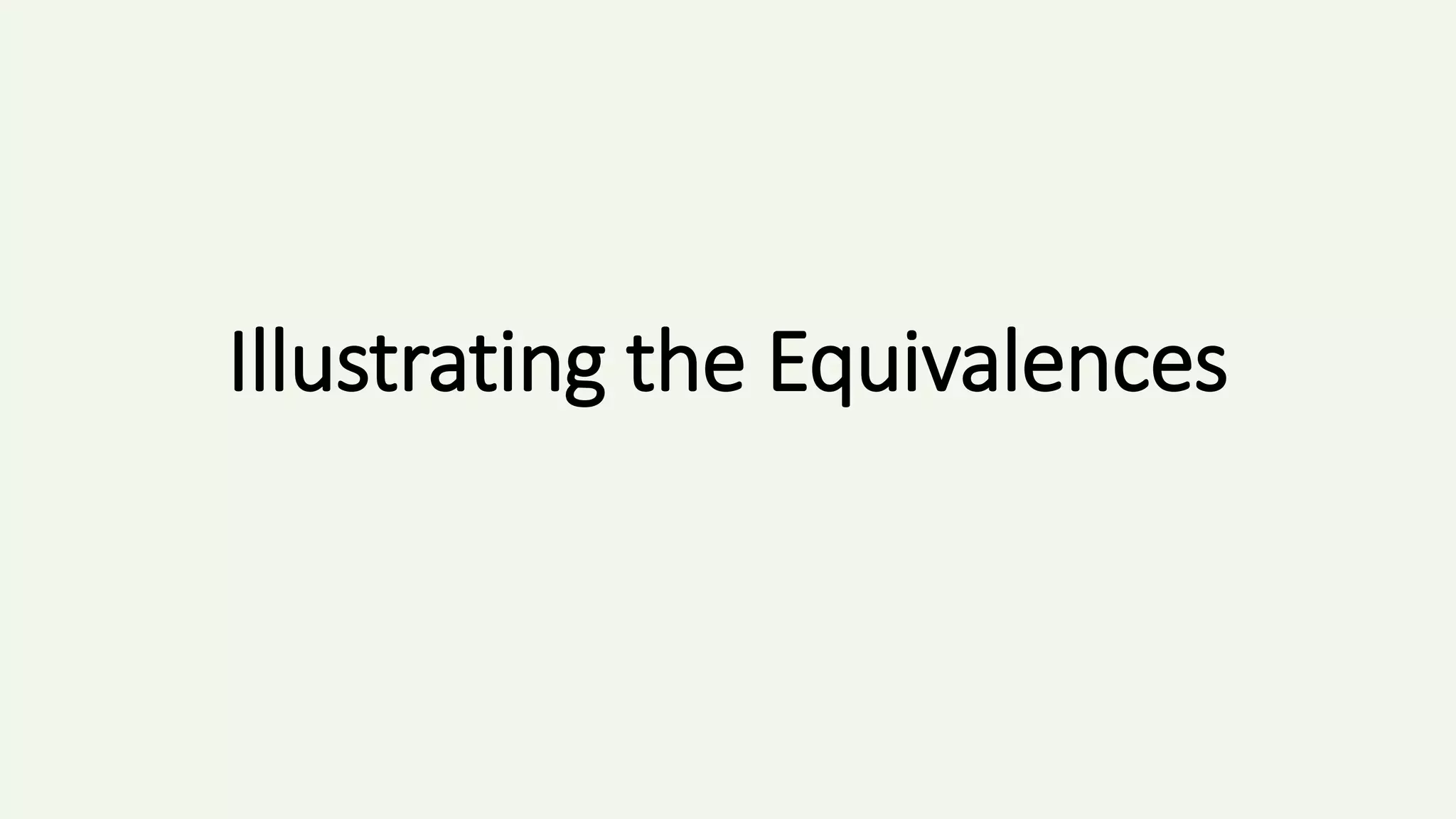 Inverse, Converse and Contrapositive.pptx