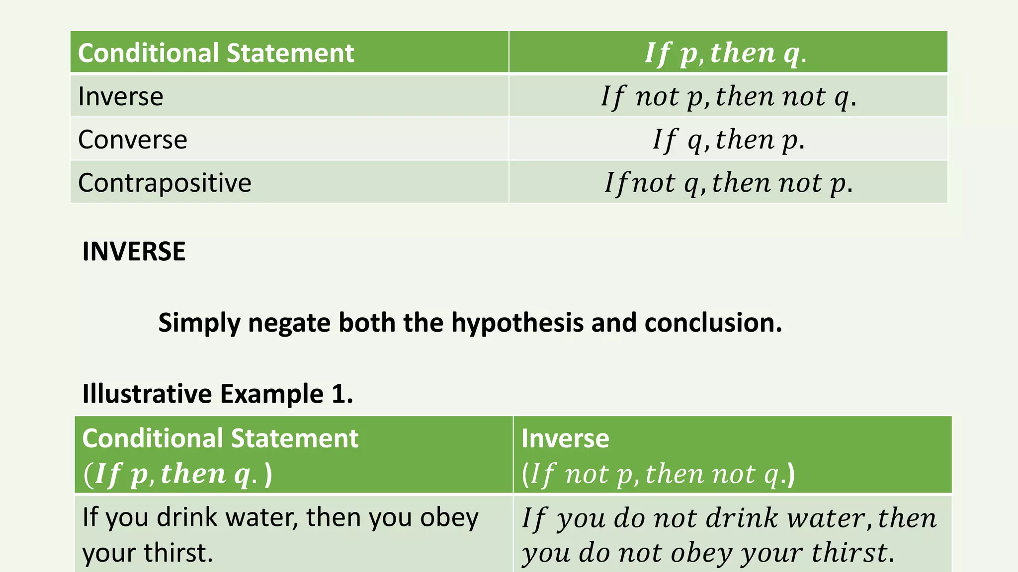 Inverse, Converse and Contrapositive.pptx