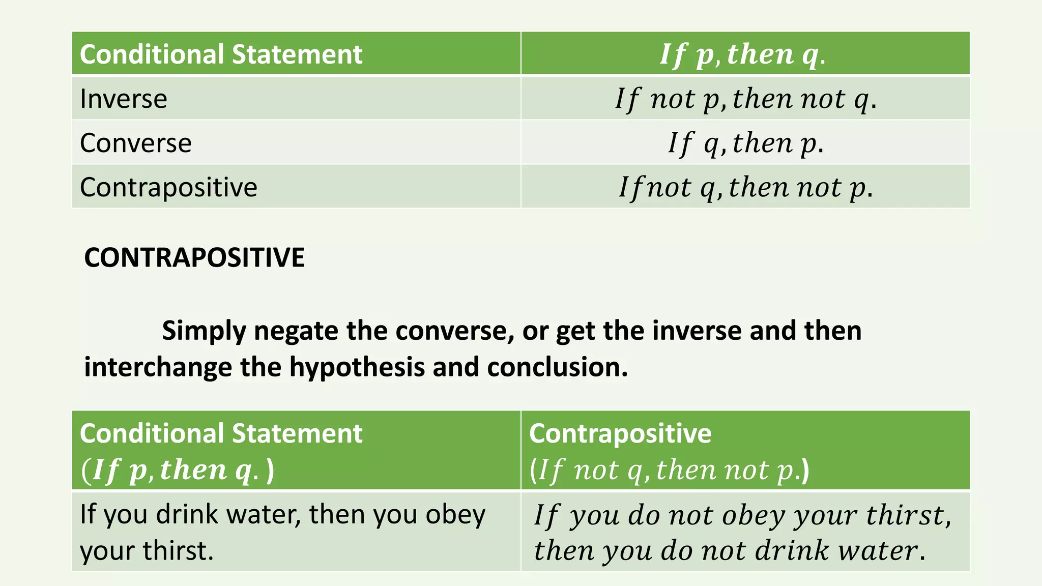 Inverse, Converse and Contrapositive.pptx