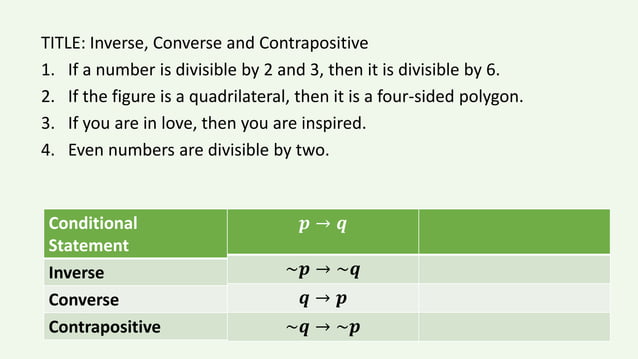 Inverse, Converse and Contrapositive.pptx