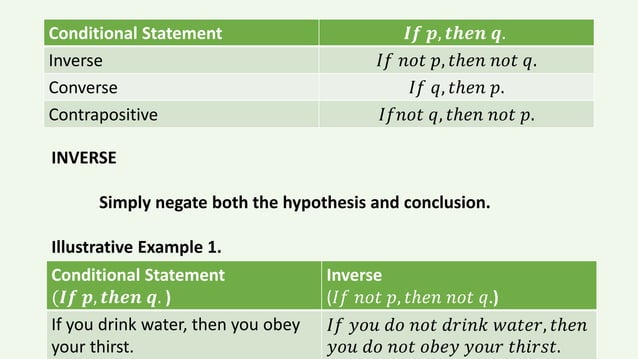 Inverse, Converse and Contrapositive.pptx