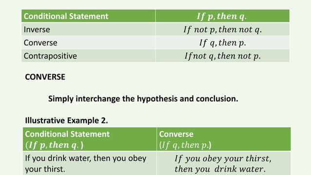 Inverse, Converse and Contrapositive.pptx