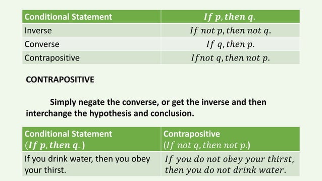 Inverse, Converse and Contrapositive.pptx