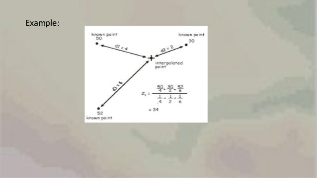 Inverse distance weighting Inverse distance weighting