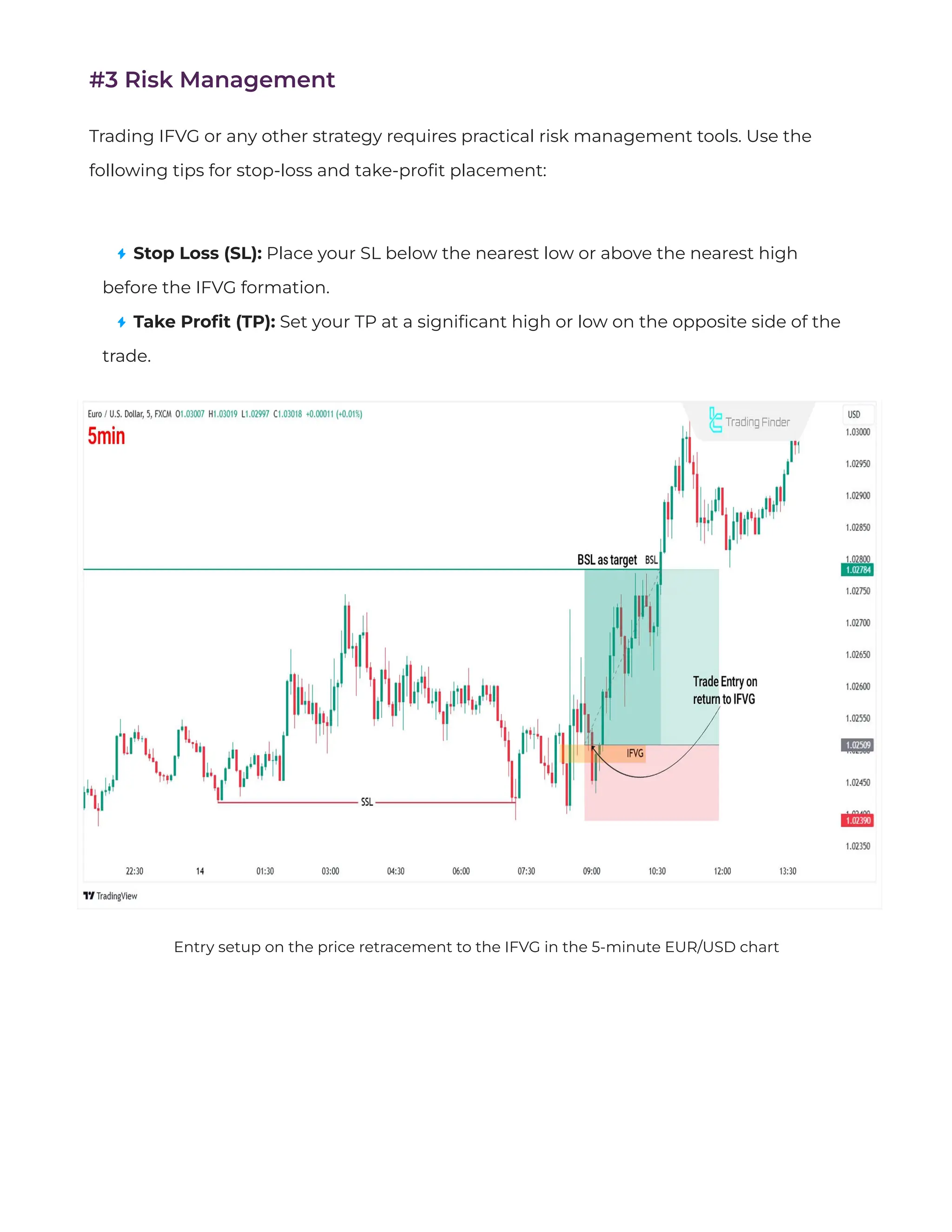 Inverse Fair Value Gap (IFVG) in ICT Trading Strategies - Guide | PDF