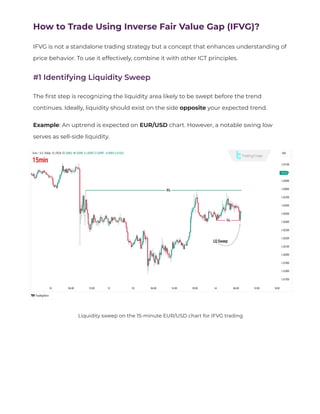 Inverse Fair Value Gap (IFVG) in ICT Trading Strategies - Guide | PDF