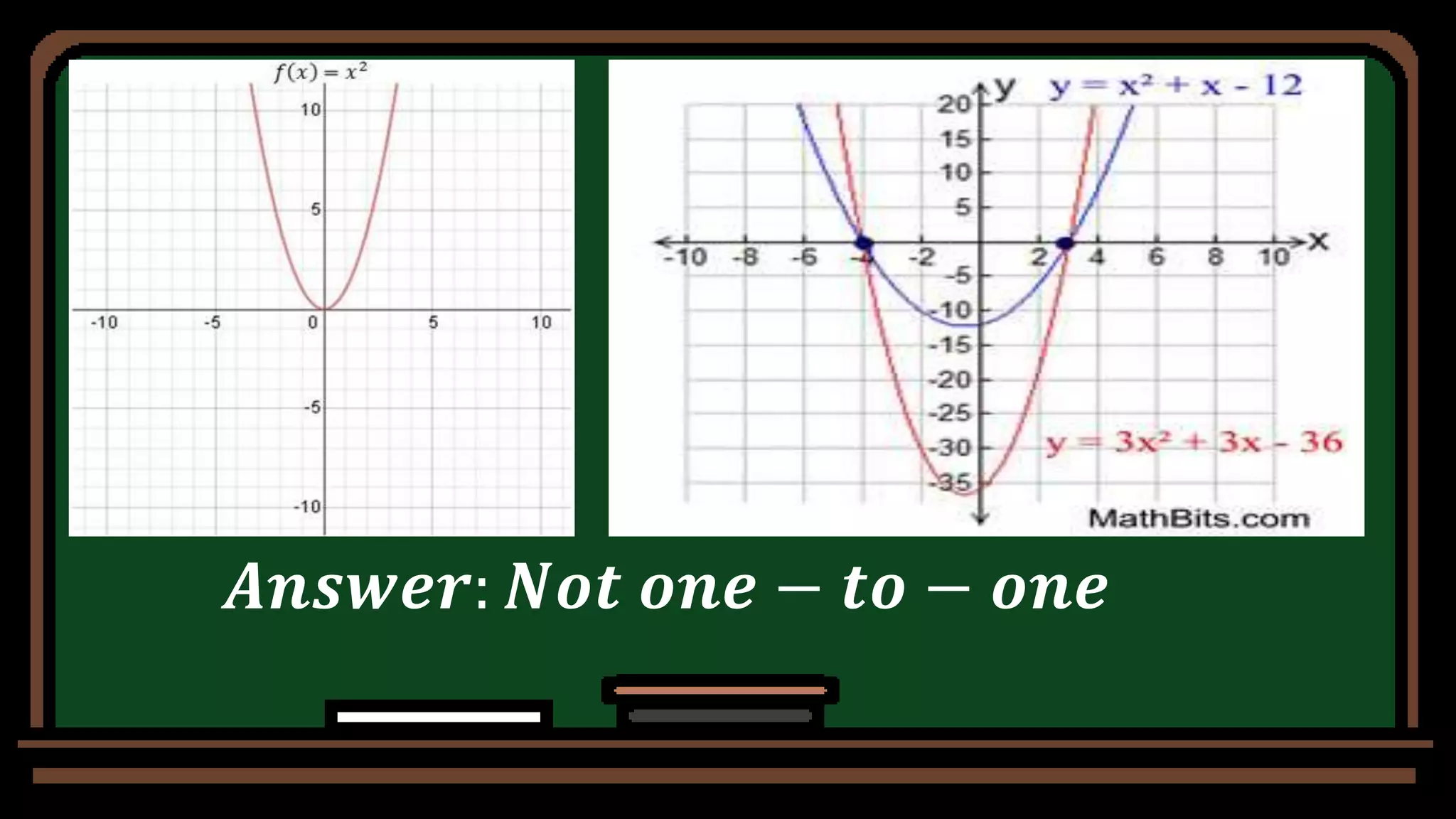 Inverse Function.pptx