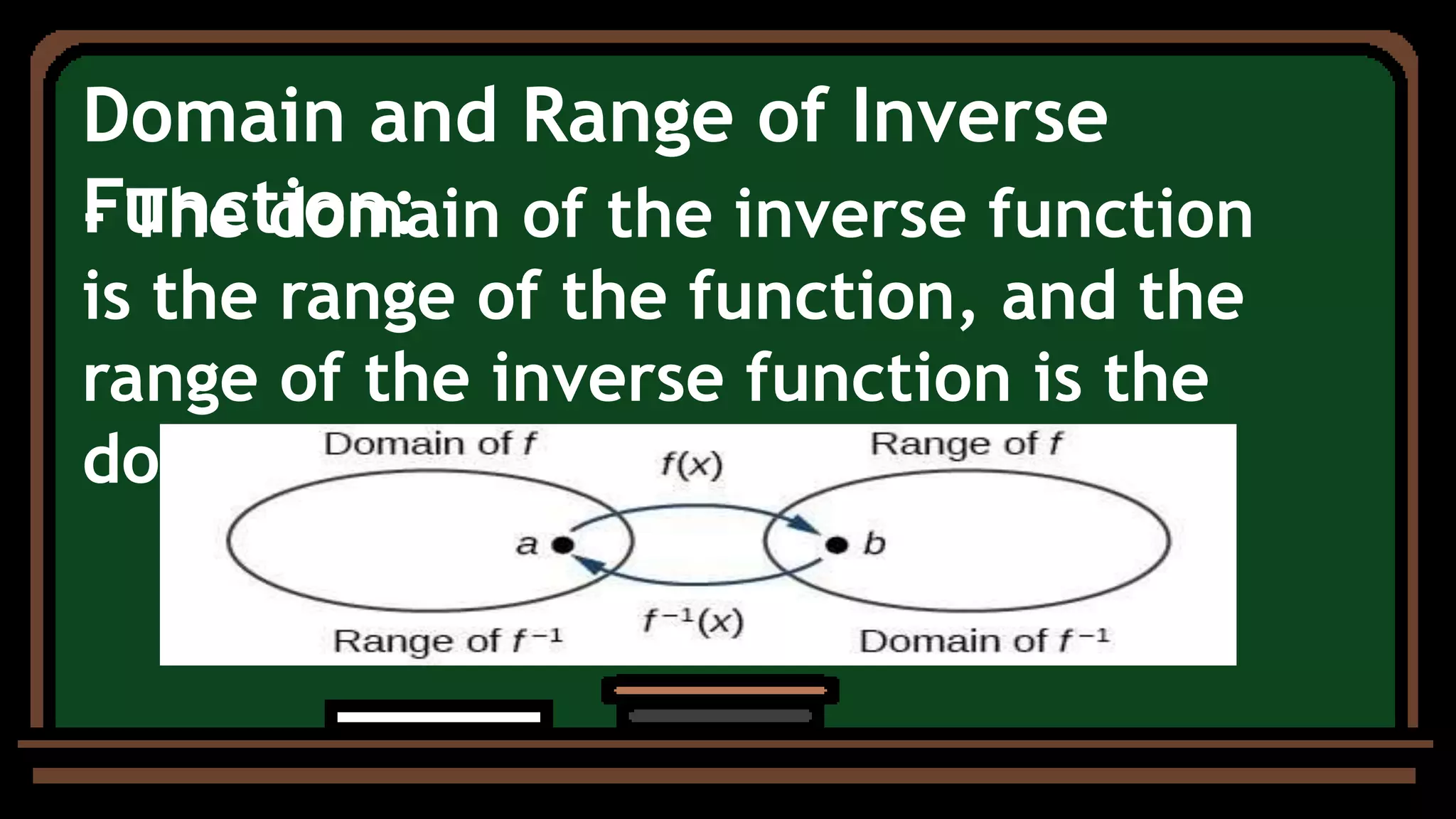 Inverse Function.pptx