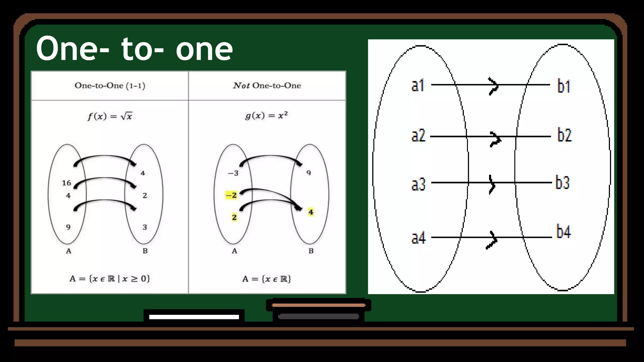 Inverse Function.pptx