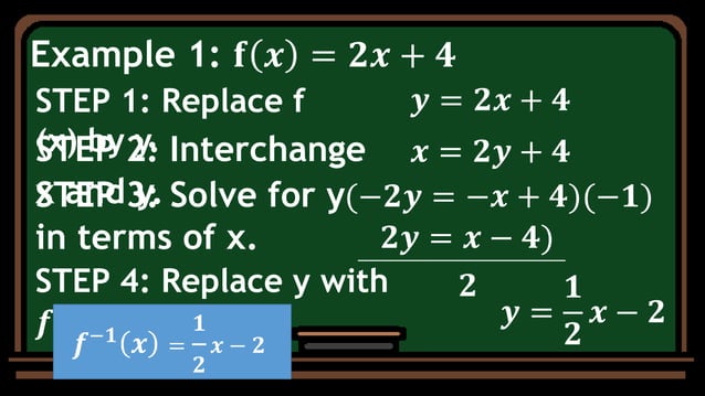 Inverse Function.pptx | Physics | Science