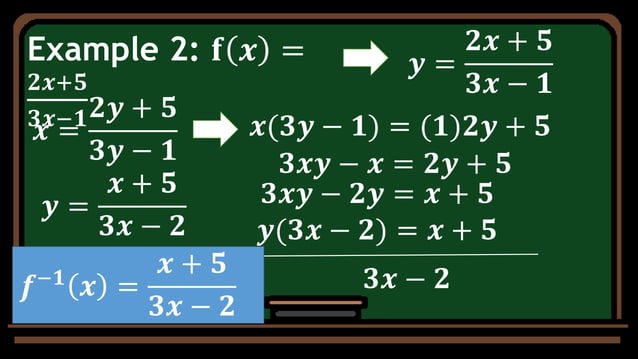 Inverse Function.pptx | Physics | Science