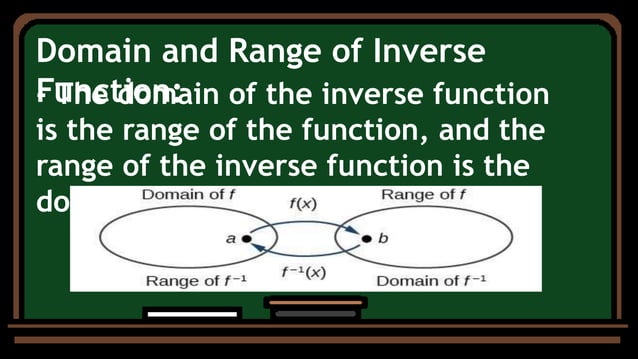 Inverse Function.pptx | Physics | Science