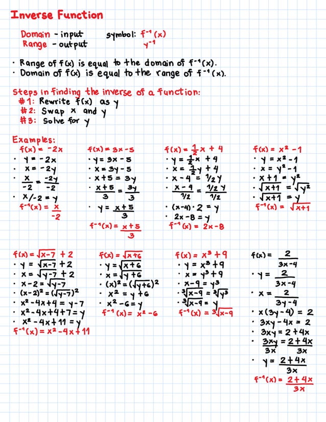Inverse Function.pdf