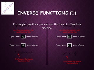 IGCSE Math chapter 21 Inverse function.pptx | Programming Languages | Computing