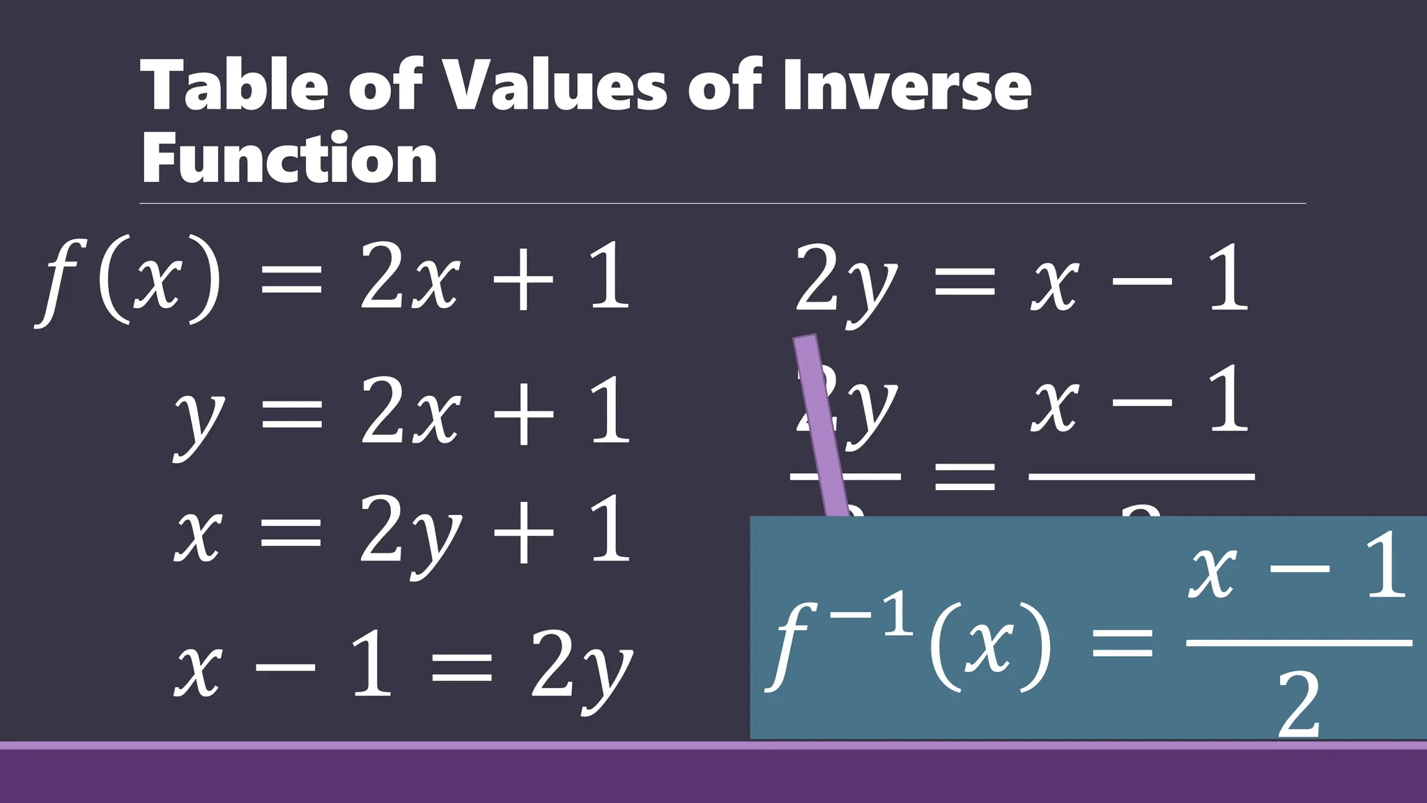 Inverse Function defined with table of values and.pptx
