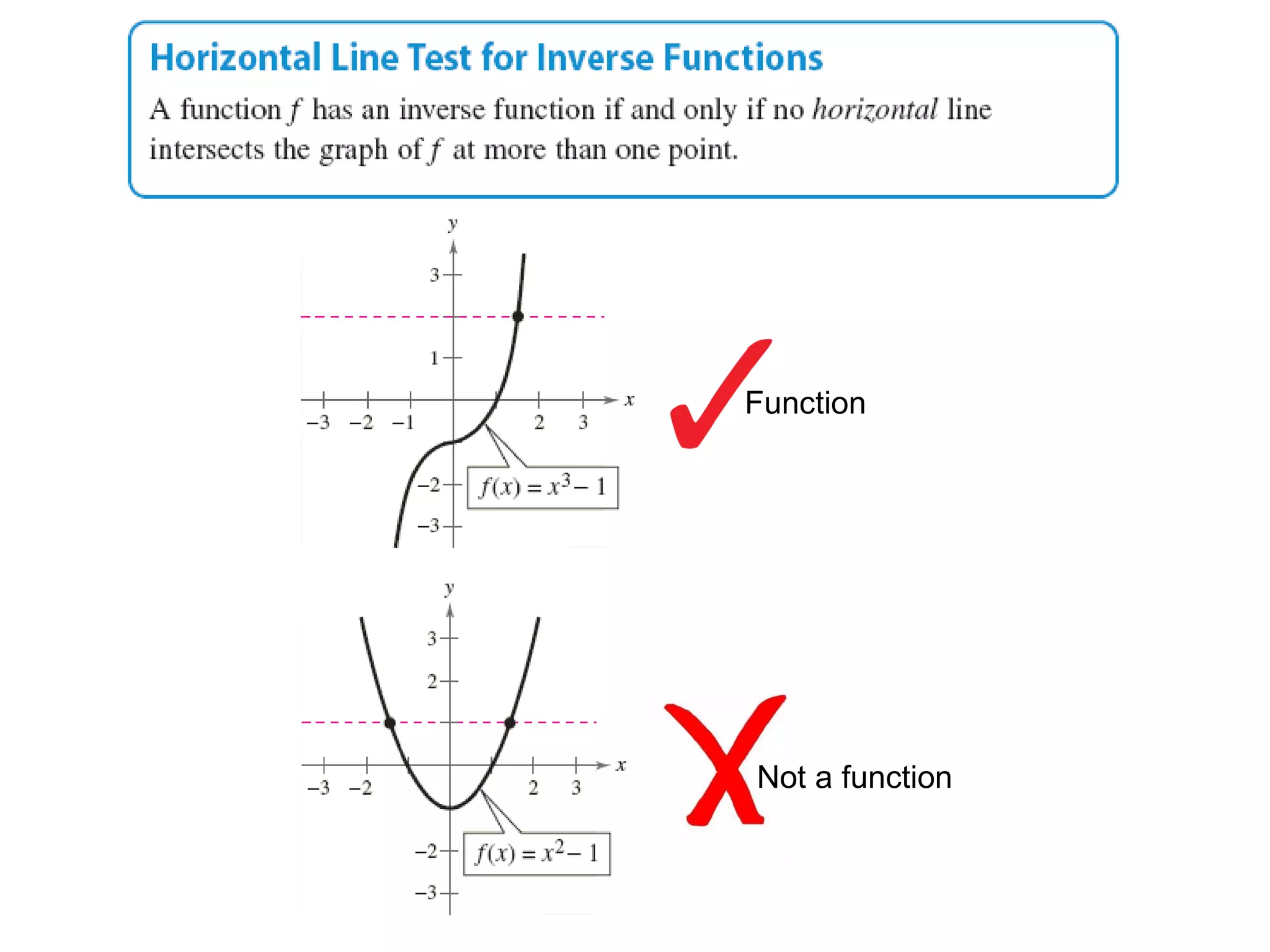 Inverse Functions | PPT
