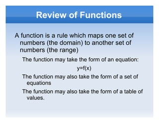 Inverse Functions | PPT