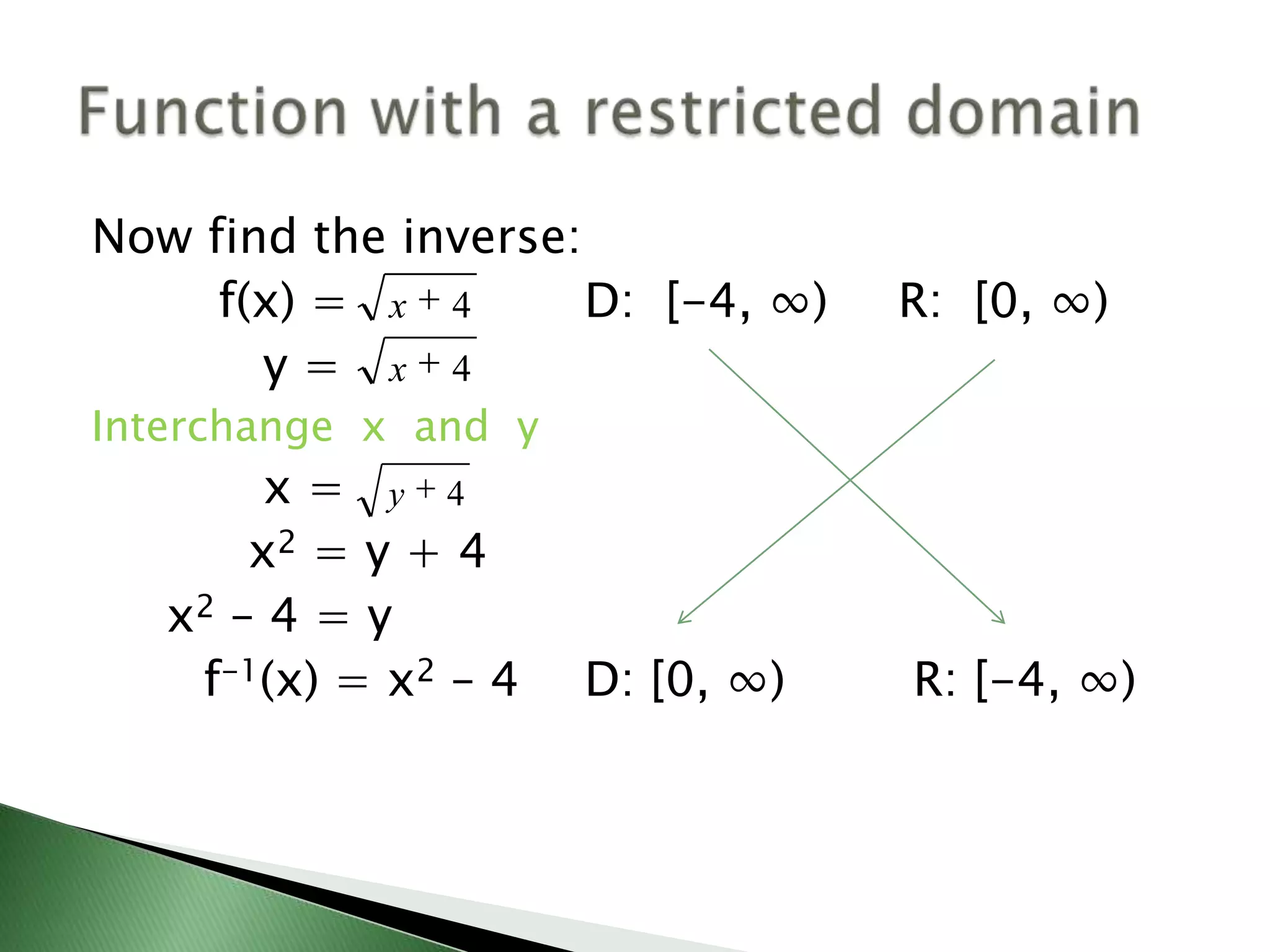 Inverse Functions | PPTX