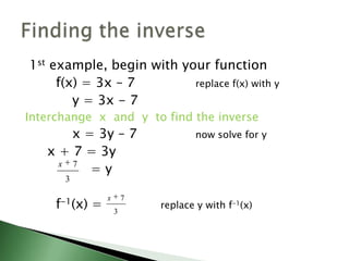 Examples Of Function And Its Inverse
