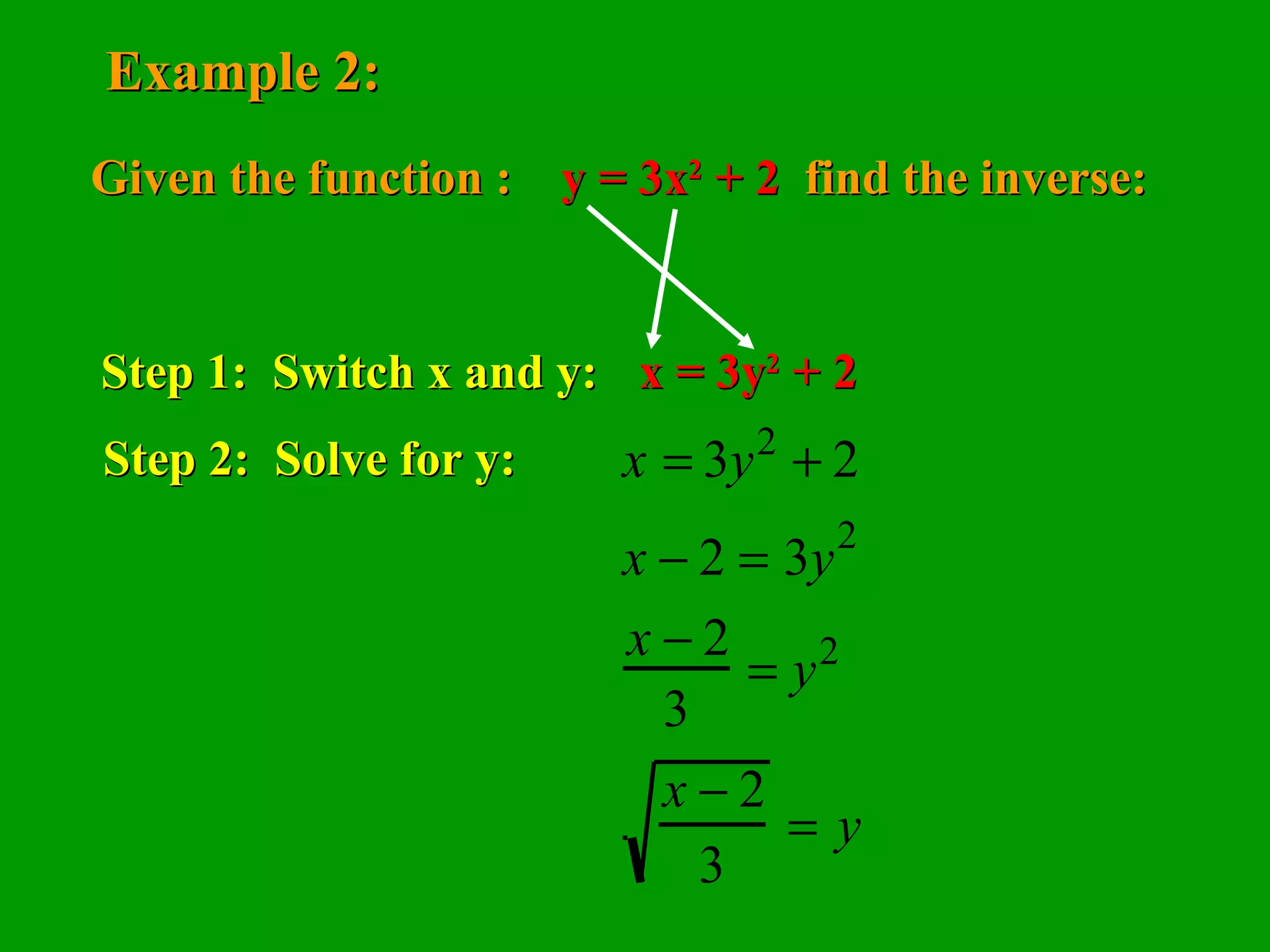 Inverse functions | PPT