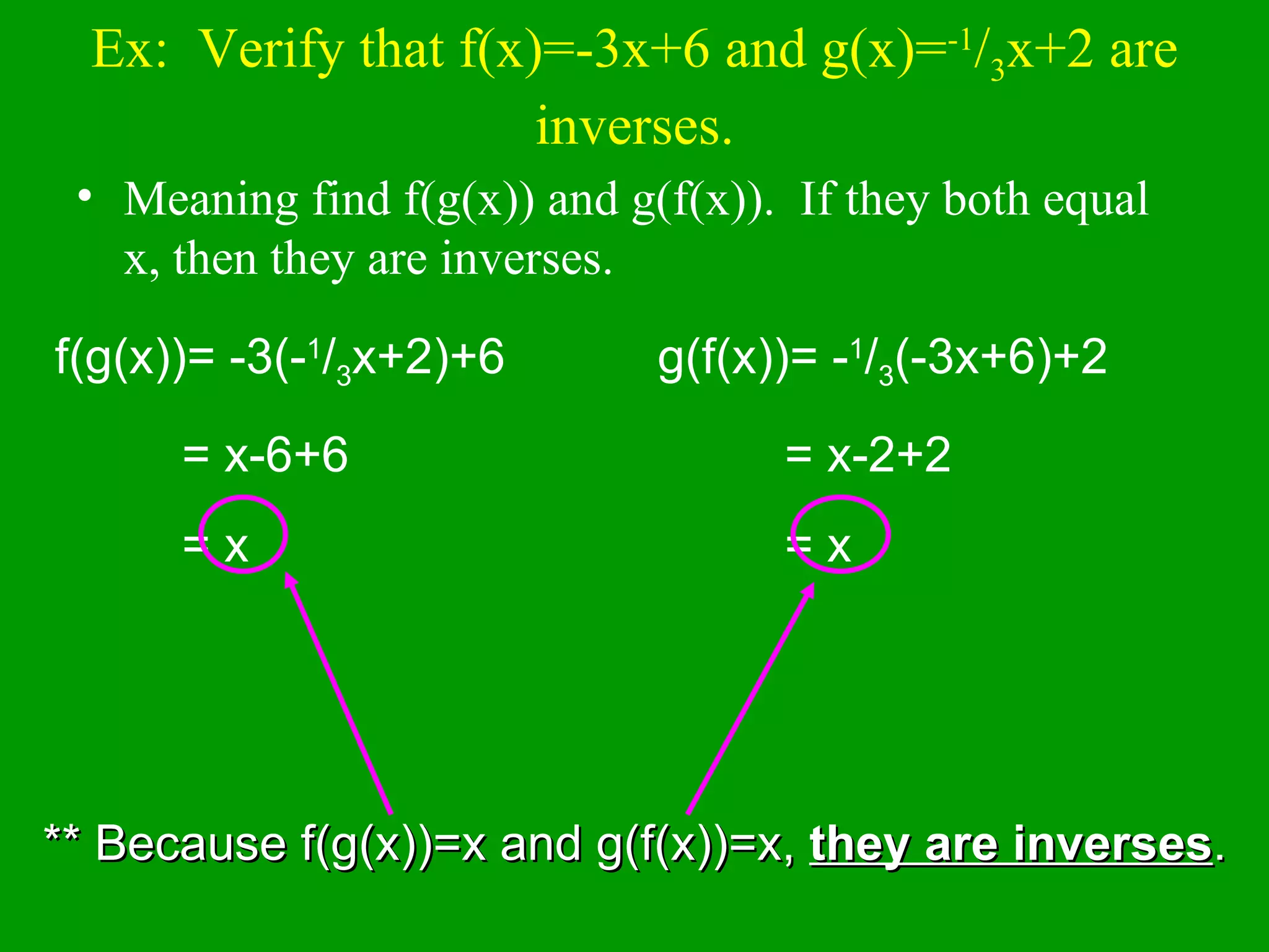 Inverse functions | PPT