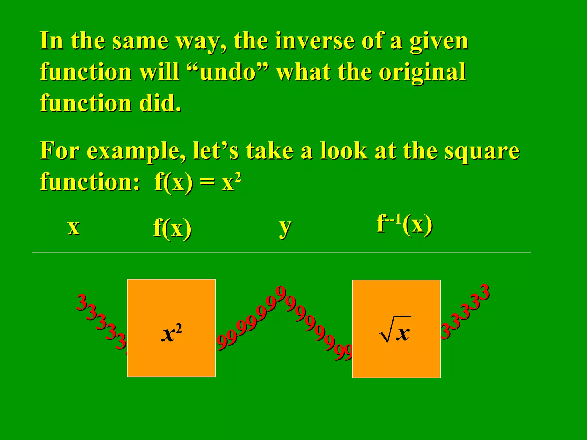 Inverse functions | PPT