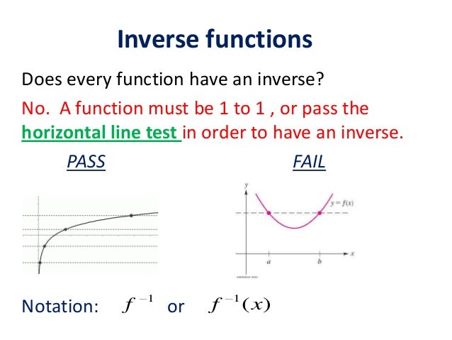 Inverse Functions