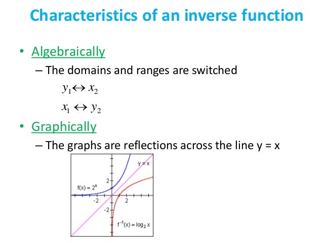 Inverse functions