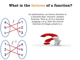 Inverse functions | PPTX
