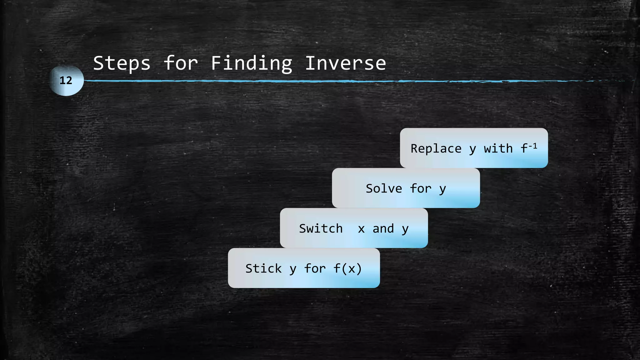 Inverse function | PPTX