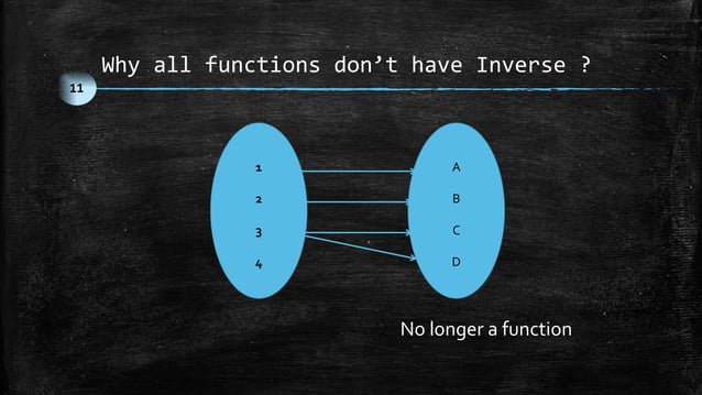 Inverse function | PPTX