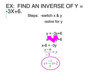 Inverse functions | PPT