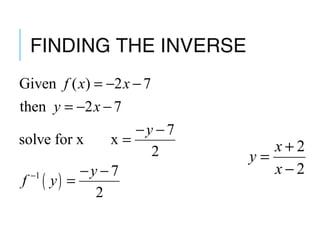 Inverse functions | PPT