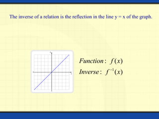 Inverse Functions, one to one and inverse functions | PPT
