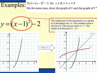 Inverse Functions, one to one and inverse functions | PPT