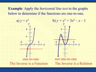 Inverse Functions, one to one and inverse functions | PPT