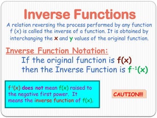 General Mathematics 11 - INVERSE FUNCTIONS | PPTX