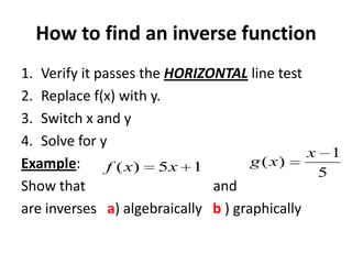 Inverse functions precalc | PPT