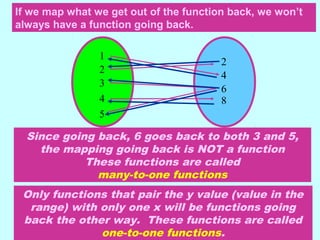 Inverse functions (2) | PPT