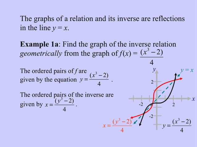 Inverse functions and relations | PPT | Chemistry | Science