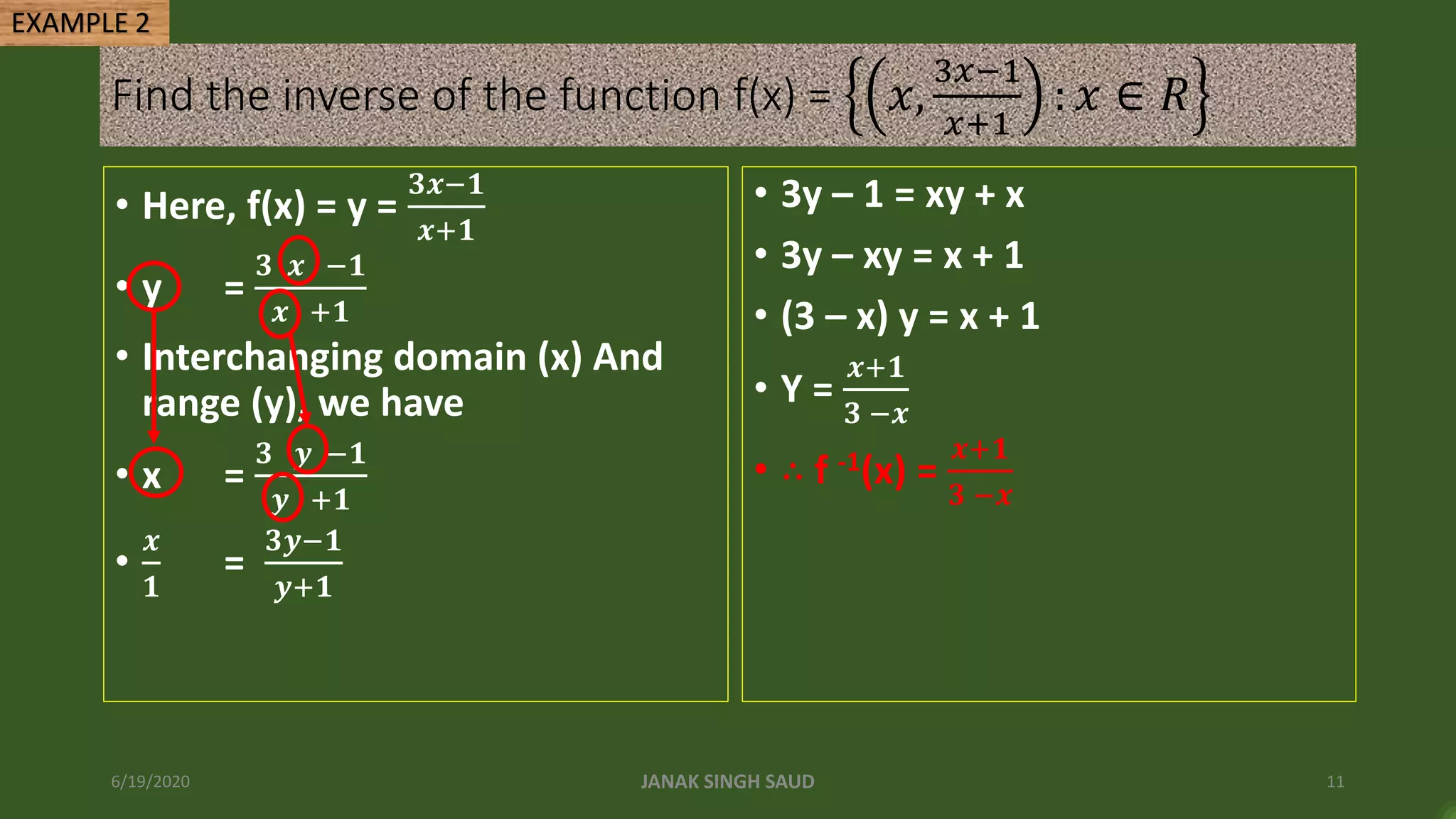 INVERSE FUNCTION | PPT
