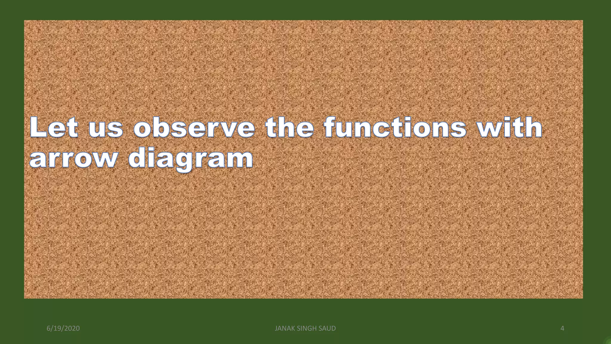INVERSE FUNCTION | PPT